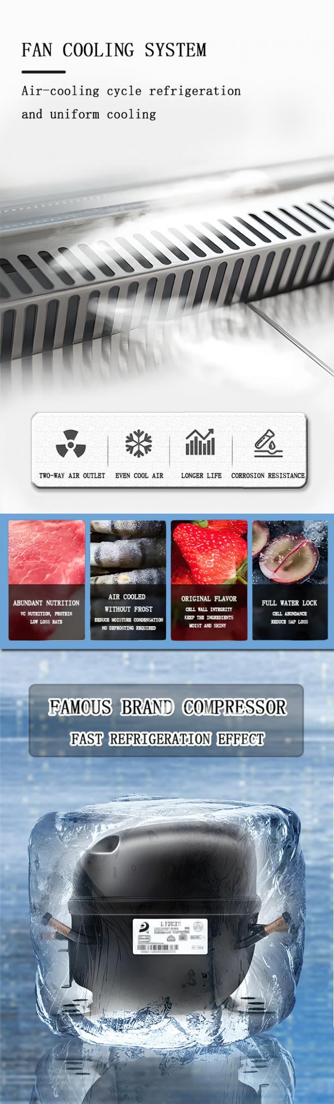 Cold Storage Meat Showcase Chiller